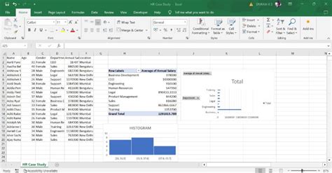 Smrithi K S On Linkedin Prodigyinfotech