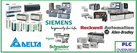 PLC Overview The Automization