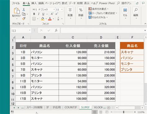 エクセルのシートが複数あっても一瞬で選択し表示する方法 ビジネスexcel力を養成するエクセルexcel研修 Bizimprove