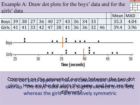 Unit 7 Day Ppt Download