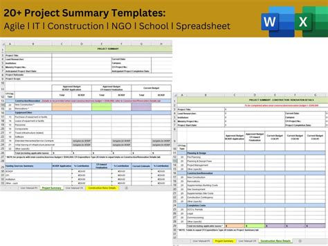 Project Summary Templates Agile ǀ IT ǀ Construction ǀ NGO ǀ babe ǀ Spreadsheet Etsy