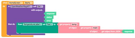 how to use the web api component tutorials and diy guides community