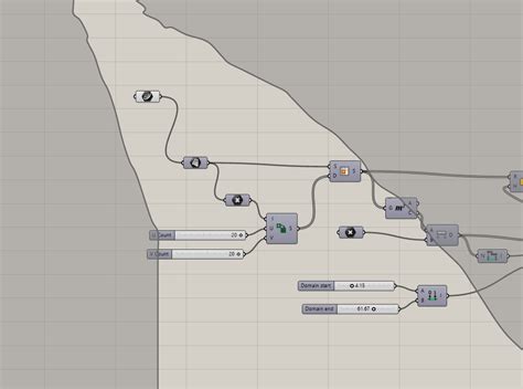 Weird Preview Area In Grasshopper Grasshopper Mcneel Forum