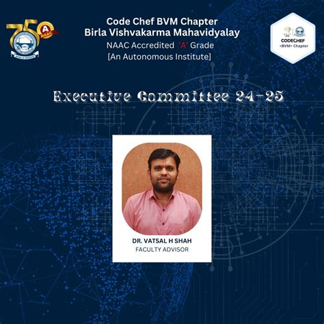 Codechef Bvm Chapter On Linkedin Codechefbvm Team2025 Codingcommunity Innovationincode