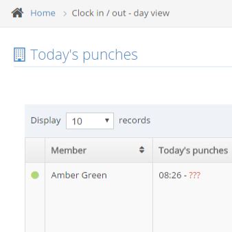 ClockIt Online Time Attendance And Scheduling Solution