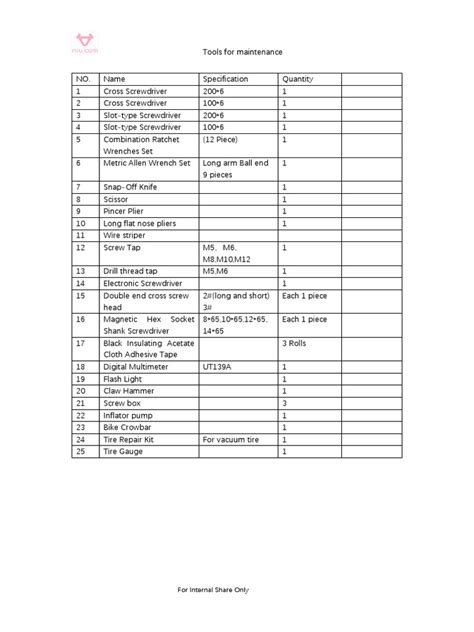 Maintenance Tools Niu Scooter Pdf