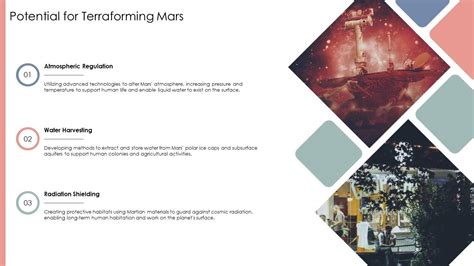 Potential For Terraforming Mars Ppt Example St Ai Ss Ppt Example