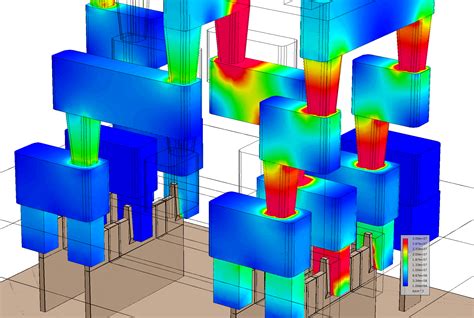 Gts Cell Designer • Global Tcad Solutions