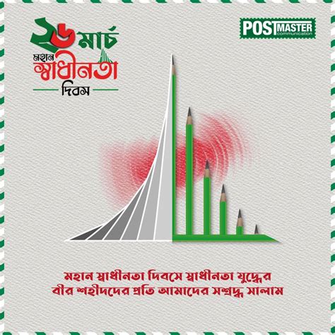 Postmaster Communication Posted On Linkedin