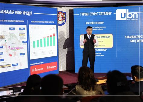 Хотын дарга Эрх зүй Эдийн засаг Эрүүл засаглал гэсэн гурван суурьт хөтөлбөрийн хэрэгжилтээ