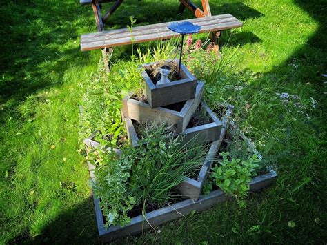 Efficient Partition 😎 Rinterestingasfuck