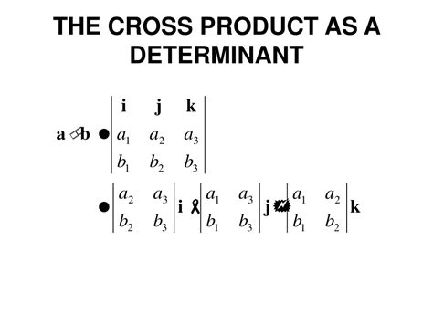 Ppt Cross Product And Scalar Triple Product Geometric And Algebraic Properties Powerpoint