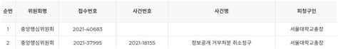 서울대 교과이수 가산점 위력 교과평가 제도에 대하여 장문 주의 오르비