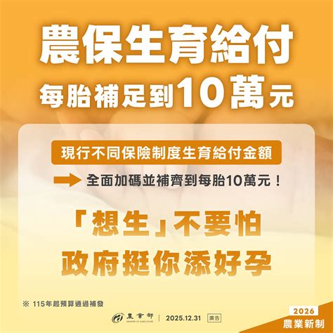 農業部 【繳公糧的眉角該注意👀】 每公頃公糧收購分成 1⃣計劃 2⃣輔導 3⃣餘糧 共 6200 公斤 以上 3 種收購數量都繳好繳滿