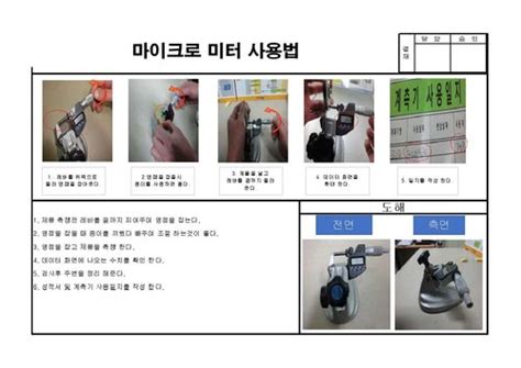 디지털마이크로메타 작동 기준서
