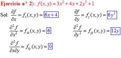 Derivadas Parciales Derivadas