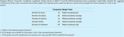 Solved Omega 2 Project Using The Complexity Weighting