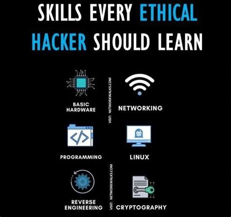 Muhammad Hanan Posted On Linkedin