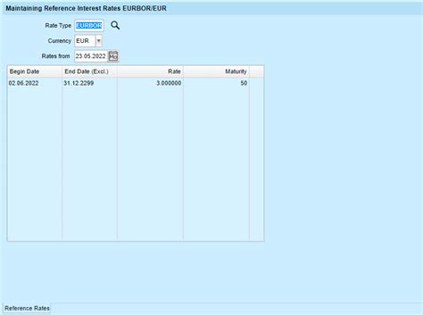 Interest Rates In Doka Saas Dbiirs Doka Saas Help And Support
