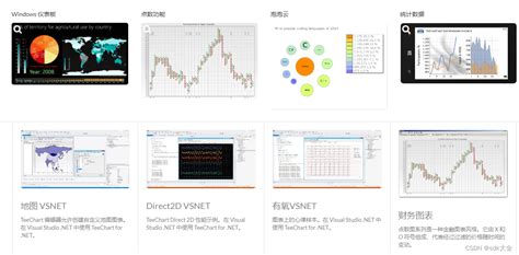 Teechart For Net 20231019 Crackc 史密斯图像 Csdn博客 Teechart For Net 20231019 Crackc 史密斯图像 Csdn博客