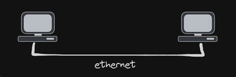 GitHub Spookier Net Practice TCP IP