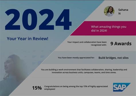 Sahana Nagaraju On Linkedin Sap Sapariba Sapcommunity