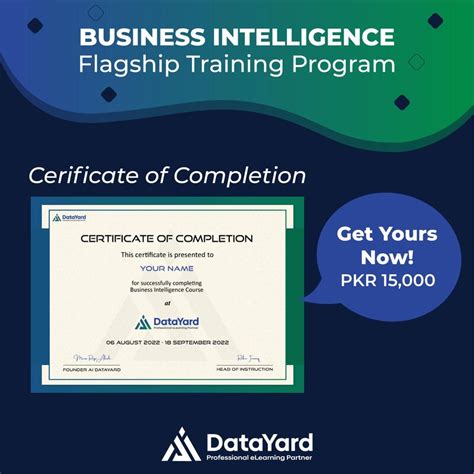 Ai Datayard On Linkedin Sql Powerbi Learning Data