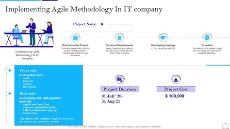 Agile Approach In It Implementing Agile Methodology In It Company Ppt