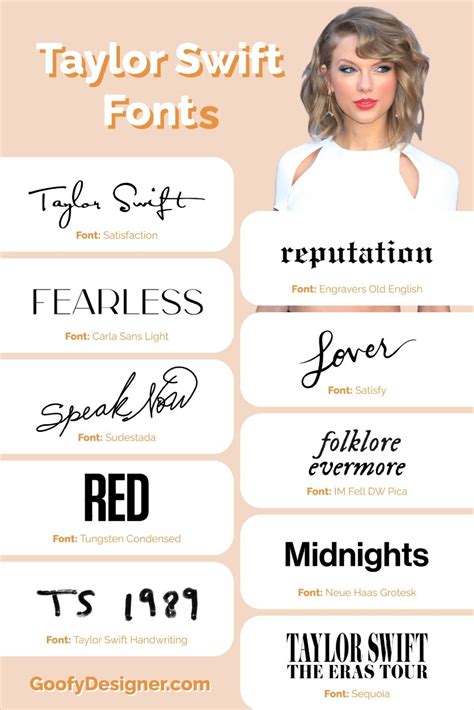 Best 13 Taylor Swift Fonts In Canva Artofit