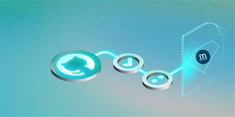 Merging Pull Requests Like A Pro With Mery Rdevto