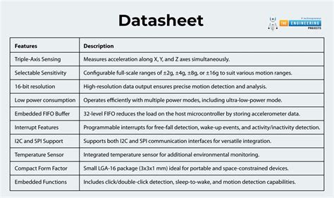 LIS DH Triple Axis Accelerometer The Engineering Projects