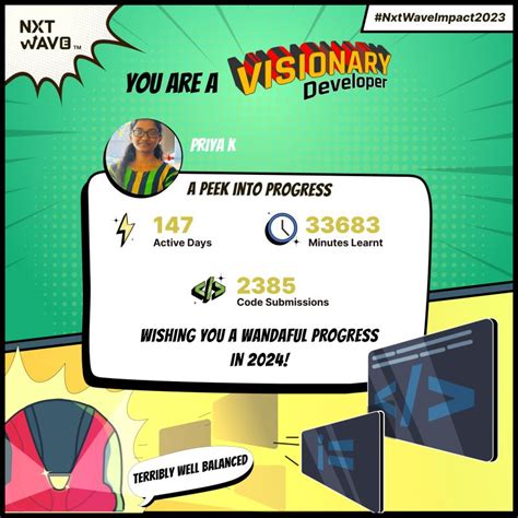 Priya Kesavan On Linkedin Rahulattulurisir Nxtwave Ccbp Nxtwaveimpact2023