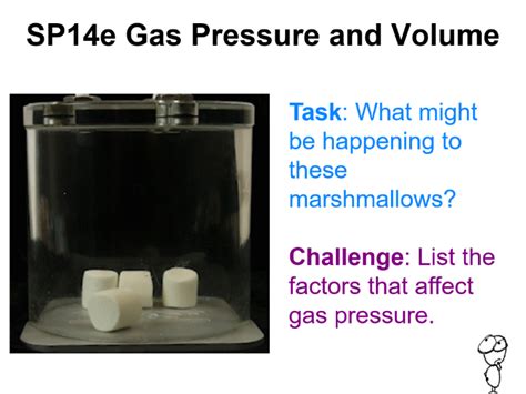 Gas Pressure And Volume SP E Edexcel GCSE Physics Particle Model Teaching Resources