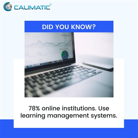 How To Choose The Right Edtech Solution Calimatic Edtech