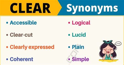 105 Synonyms For Clear With Examples Another Word For “clear” • 7esl
