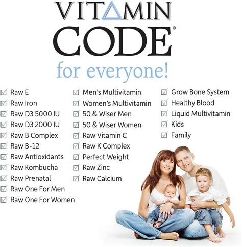 Vitamin Code 50 And Wiser Mens Review Vitamin Reviewer