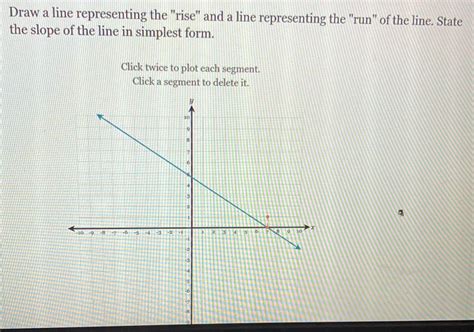 Solved Draw A Line Representing The Rise And A Line Representing The