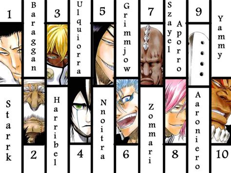 Bleach Espada Names At Laura Livingstone Learmonth Blog