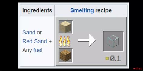 Как сделать цветное окно в майнкрафте 84 фото