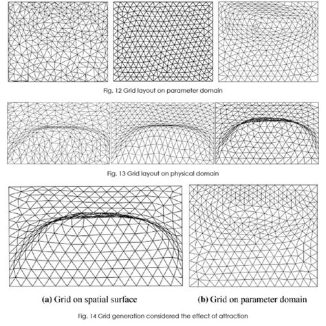 Automatic Triangular Grid R Rhino Grasshopper