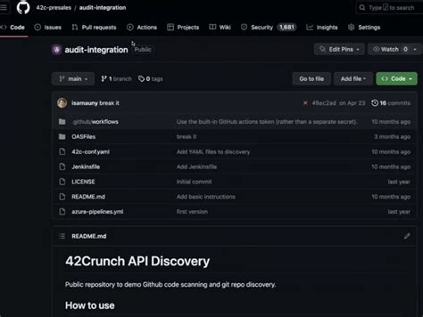Api Inventory Security Solutions Protecting Your Apis