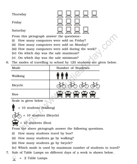 Cbse Class 6 Mental Maths Data Handling Worksheet