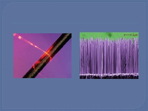Types Of Nanostructures Lec 3 Nanostructures Nanostructures Objects