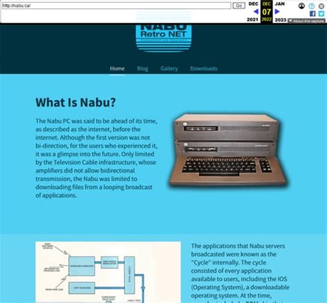 A Brief History On The 2022 Nabu Computer Fever The Nabu Network