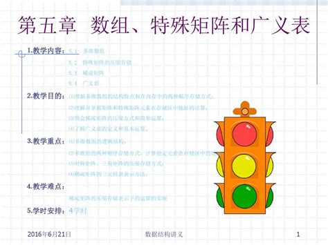 数据结构第5章word文档在线阅读与下载无忧文档