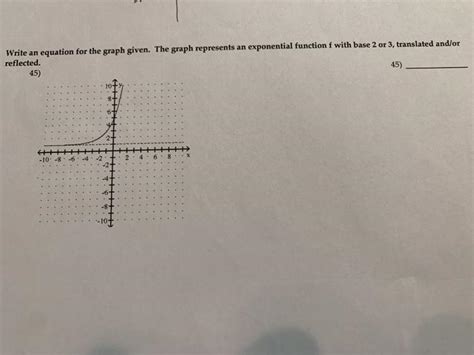Solved Write An Equation For The Graph Given The Graph Chegg