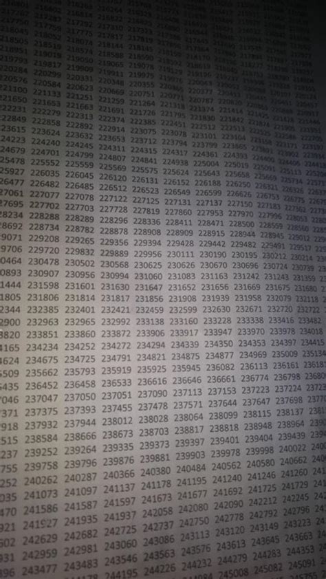 BPSC 64th Result 2024 CCE Prelims PT Cutoff Marks