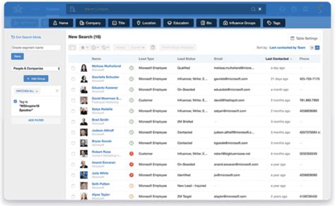 How To Choose The Right Crm For Your Specific Product Flatlogic Blog