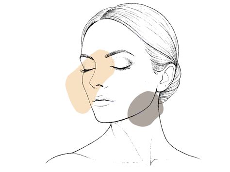 Guide To Managing Scars After Nose Surgery By Dr Kohout Sydney