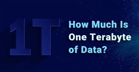 how much is one terabyte of data by esproc spl dec 2023 medium
